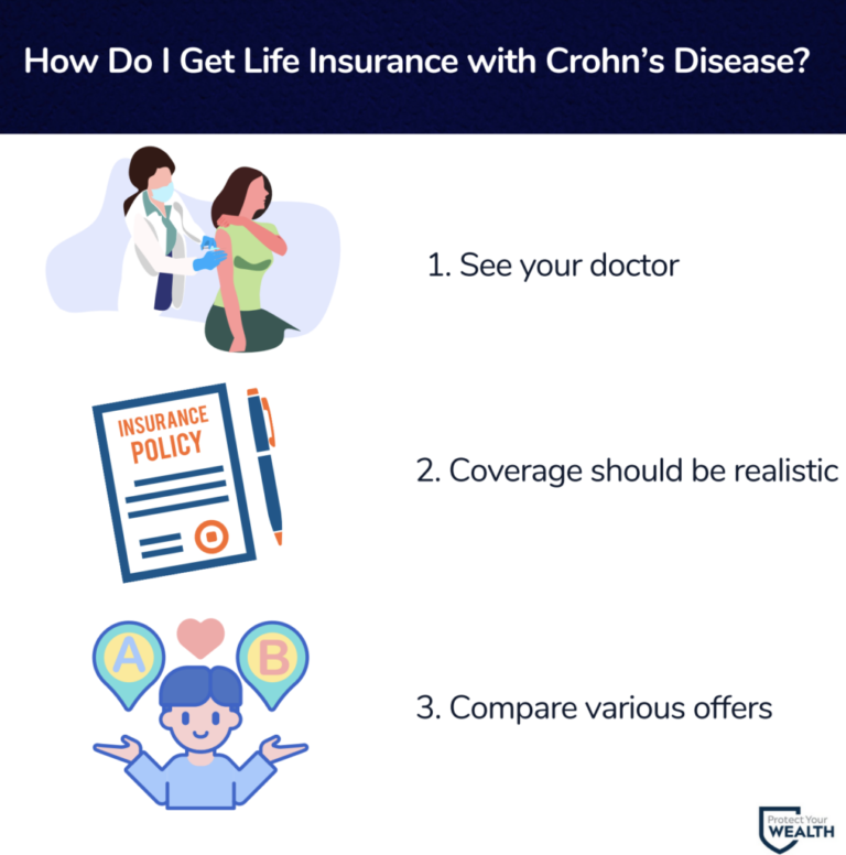 How To Find Client Id For Medicaid?